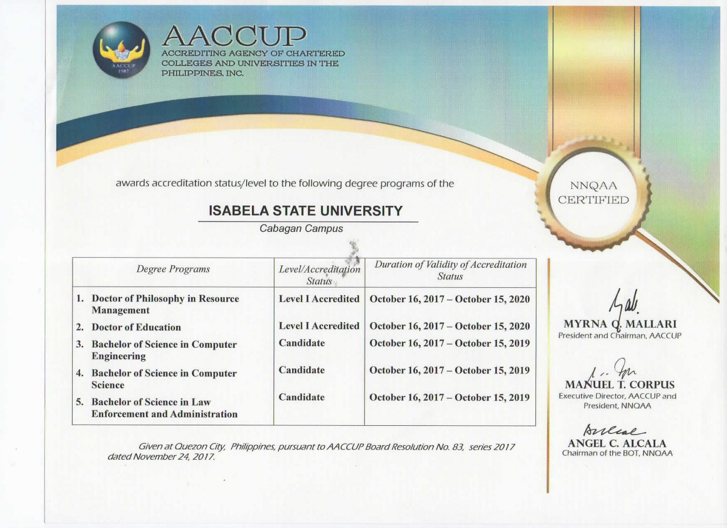 Accredited Programs - Isabela State University | Cabagan Campus