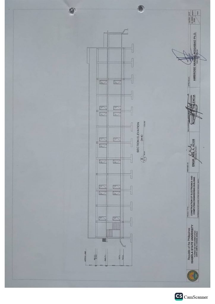Construction of Electronic and Computing Engineering | Isabela State ...