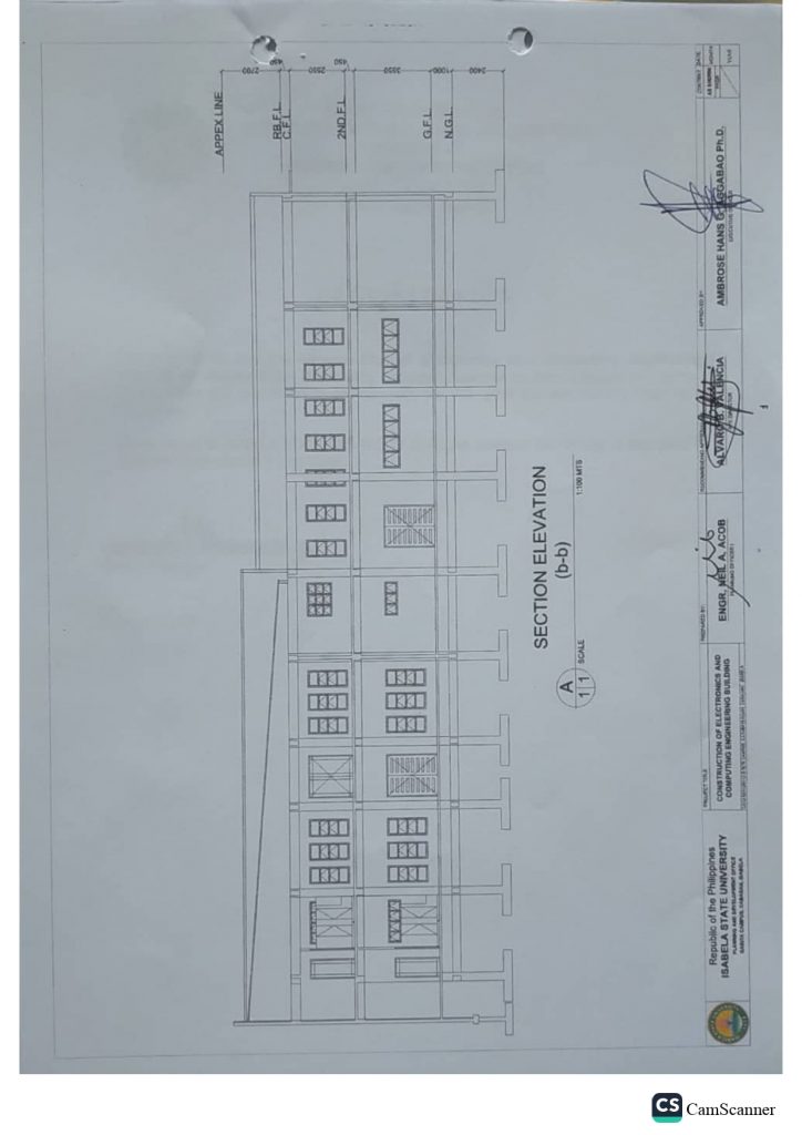 Construction of Electronic and Computing Engineering | Isabela State ...